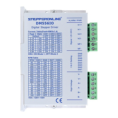 About Us - StepperOnline