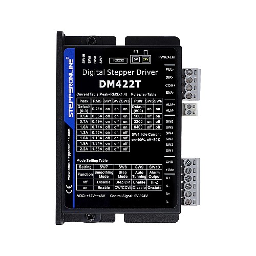 Stepper Motor Driver - StepperOnline UK
